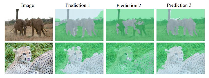 Predicting multiple structured visual interpretations | Debadeepta Dey